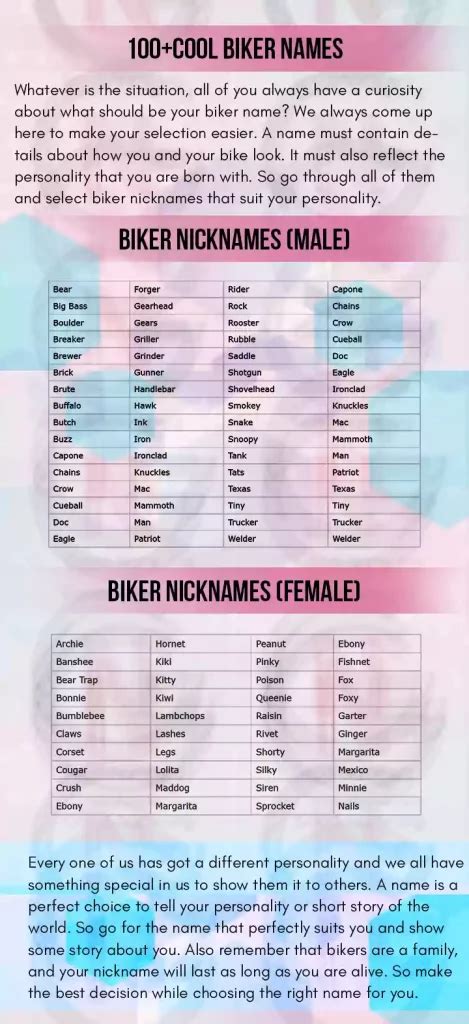 Cool Biker Names For Males Females Good Name