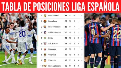 Clasificaci N De La Liga Santander Hoy Tabla De Posiciones