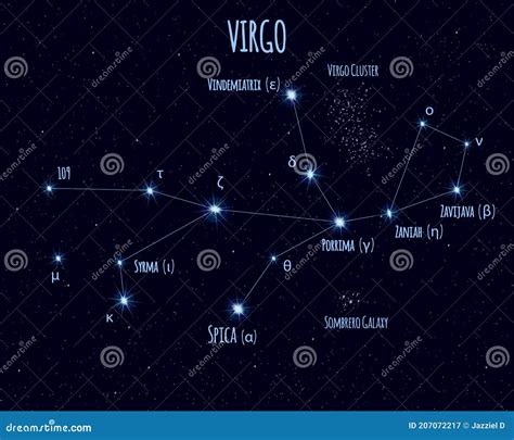 Ilustra O Vetorial Da Constela O De Virgo Os Nomes Das Estrelas