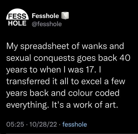 Spreadsheet Of Wanks And Sexual Conquests Rbrandnewsentence