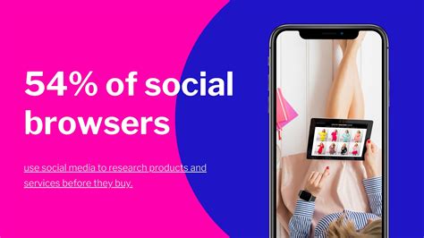 10 Social Media Visual Content Design Trends And Ideas 2020 99inspiration