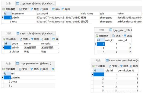 spring security 3 动态url权限控制 spring security 配置放开部分url csdn博客