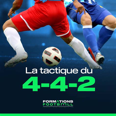La Tactique Du Formations Football