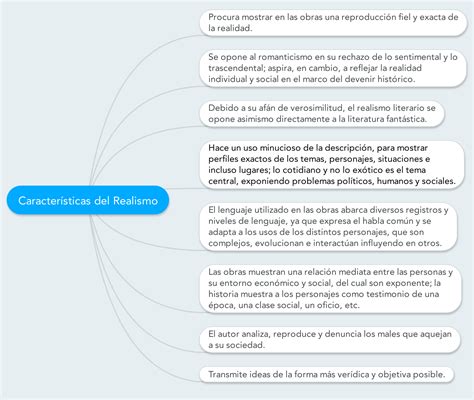 Mapa mental sobre las características del Realismo Realismo literario