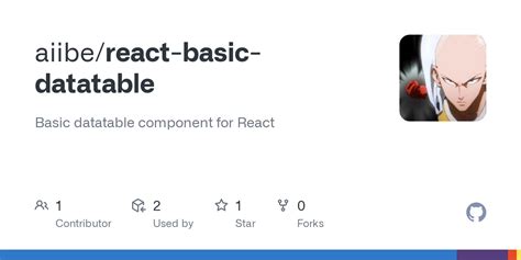 Github Aiibe React Basic Datatable Basic Datatable Component For React