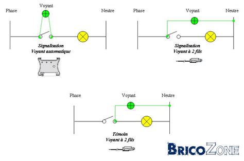 3 Brancher Un Interrupteur Avec Temoin Lumineux Branchement D Un