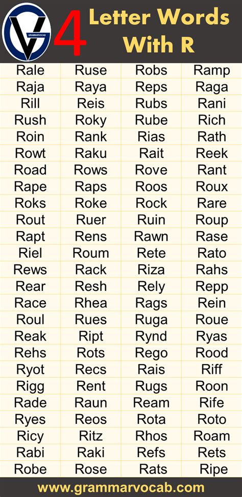 Four Letter Words Starting With R Grammarvocab
