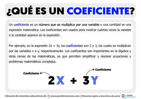 Qué es un Coeficiente Definición de Coeficiente