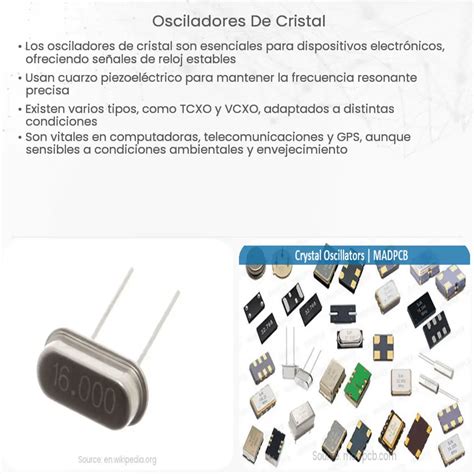 Osciladores De Cristal How It Works Application Advantages