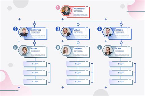 Free Vector Flat Organizational Chart Infographic With Photo Chart