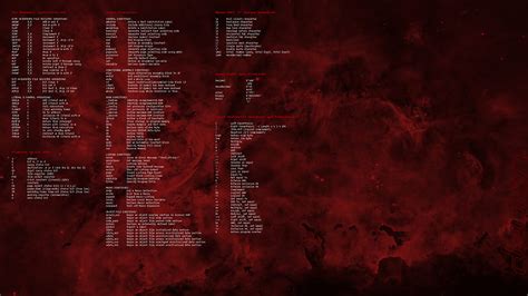 Cheat Sheet Microchip Pic Hd Wallpaper Pxfuel