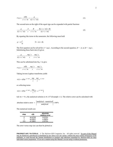 solution manual of numerical methods for engineers by chapra 6th and 7th edition pdf