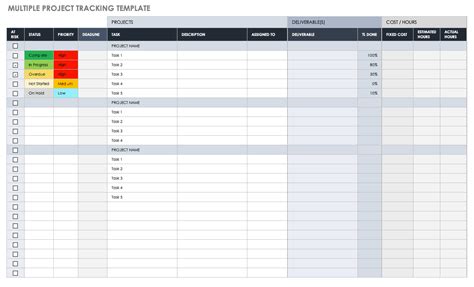 Multiple Project Tracking Template Smartsheet