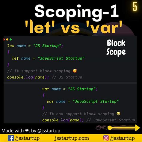 35 javascript let vs var javascript overflow