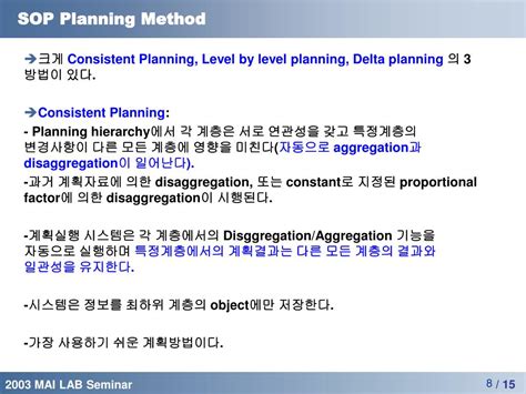 Ppt Sop Sales Operations Planning In Sap R Pp Module Powerpoint