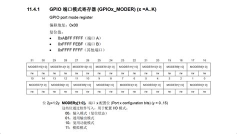 stm32的gpio操作（寄存器andhal） 寄存器 hal库 库函数 csdn博客