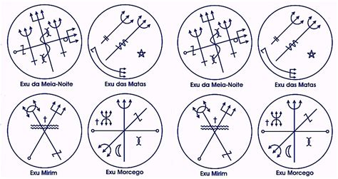 Pontos Riscados Na Umbanda Sete Linhas