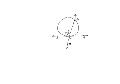 solved in tne given circle tangent ab and secant cd intersect at point eas shown 1109 what is