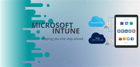 What Is Microsoft Intune Ultimate Guide Key Features