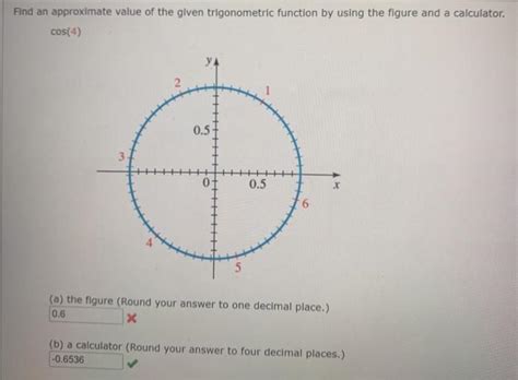 solved find an approximate value of the given trigonometric