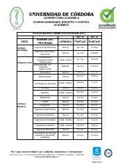 PUNTAJE MAXIMO Y MINIMO 2021 I FINAL1 1 1 Pdf VICERRECTORIA