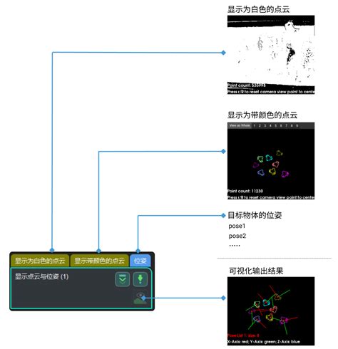 显示点云与位姿 — software suite 文档