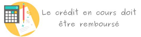 Résiliation Carte Cofinoga galeries lafayette Lettre Adresse