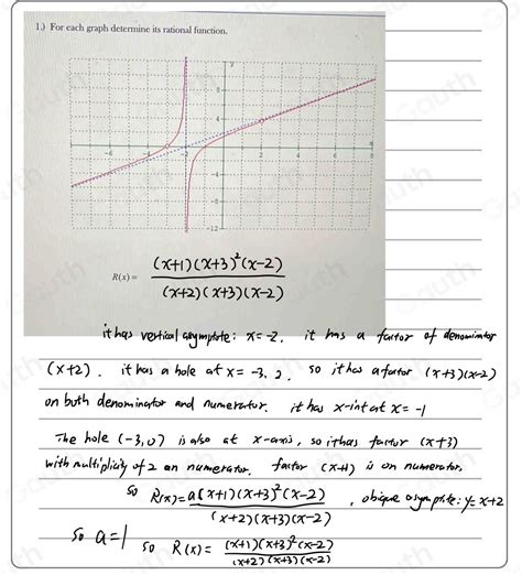 solved 1 for each graph determine its rational function r x [calculus]