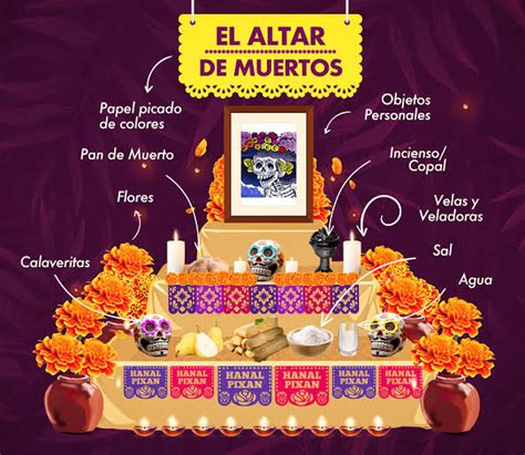 Agua Y Sal No Deben Faltar En El Altar De Muertos