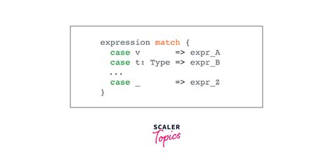 Scala Features Scaler Topics