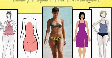 Cómo me veo Tipo de Cuerpo Pera o Triangulo