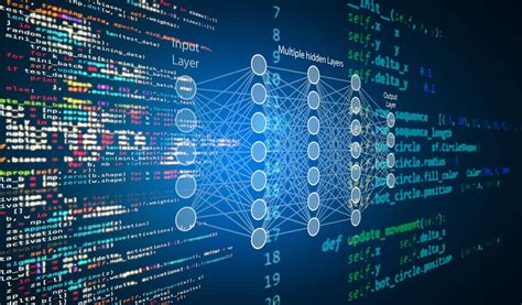 How To Use Deep Learning Automation Mosaic Data Science