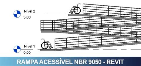 Cálculo de Rampa de Acessibilidade segundo a NBR 9050 Blog Ecopontes