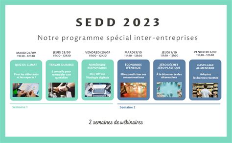 La semaine européenne du développement durable 2023