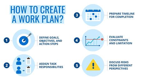 Project Work Plan Template Excel Excel Project Plan Template