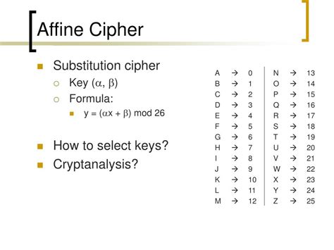 ppt cryptography powerpoint presentation free download id 6950910