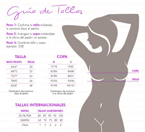 CARTA DE EQUIVALENCIAS EN MEDIDAS PARA SABER QUE TALLA Y QUE COPA USAS