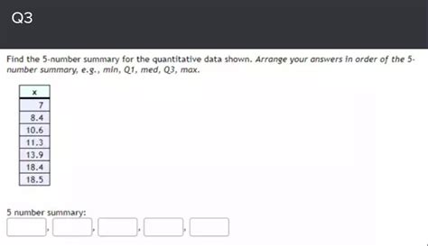 solved q3 find the 5 number summary for the quantitative