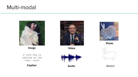 variational mixture of experts autoencoders for multi modal deep generative models youtube