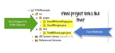 test automation design patterns page object model pom