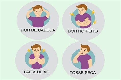 Embolia Pulmonar O que é Sintomas Tratamentos ATUALIZADO
