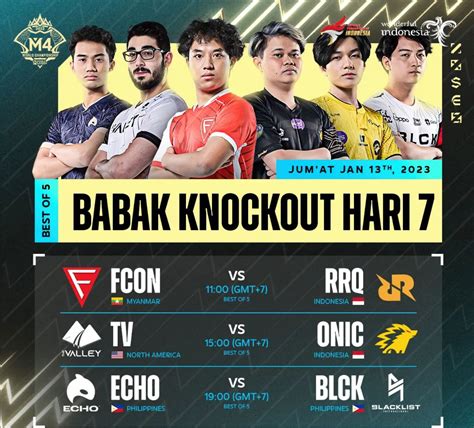 Jadwal M World Championship Knockout Stage Day Tanggal Januari