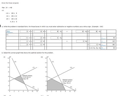 solved given the linear program max 3a 4b 1a28 8 1a28 s 12