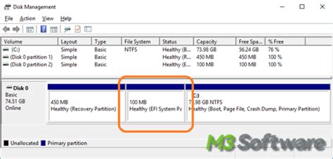 Efi System Partition What It Is Whether You Can Delete It