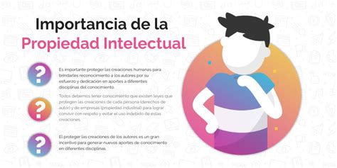 Importancia De La Propiedad Intelectual