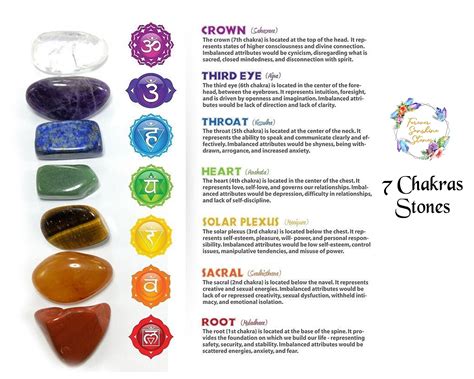 Crystal Chakra Ubicaciondepersonas Cdmx Gob Mx