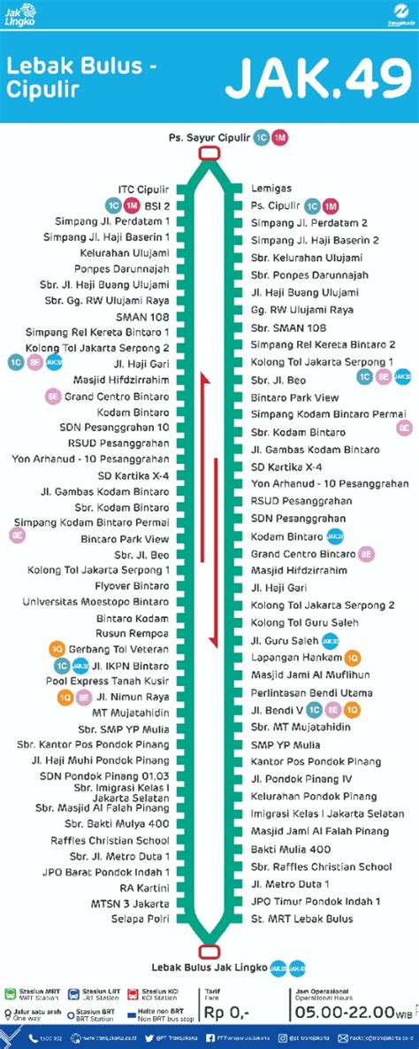 Transportasi Jakarta On Twitter Alexander Hai Kak Berikut Peta