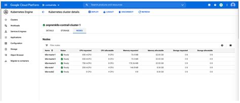 How To Integrate Kubernetes Clusters Using Contrail Networking Into