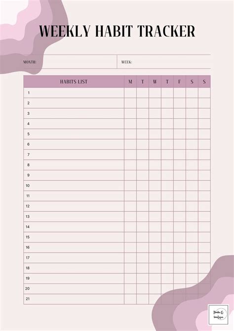 Free Printable Habit Tracker Bullet Journal Ideas Artofit