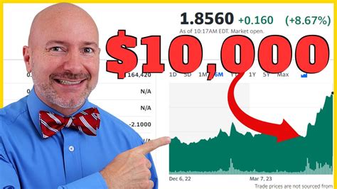 5 Next Level Penny Stocks To Buy NOW For 2024 YouTube